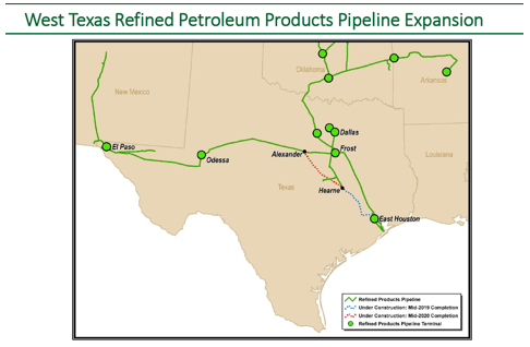 Magellan Pipeline Expansion – Texas Condemnation Projects